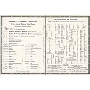 Generalkarte von Central-Europa 1:300.000 – Schrift und ...